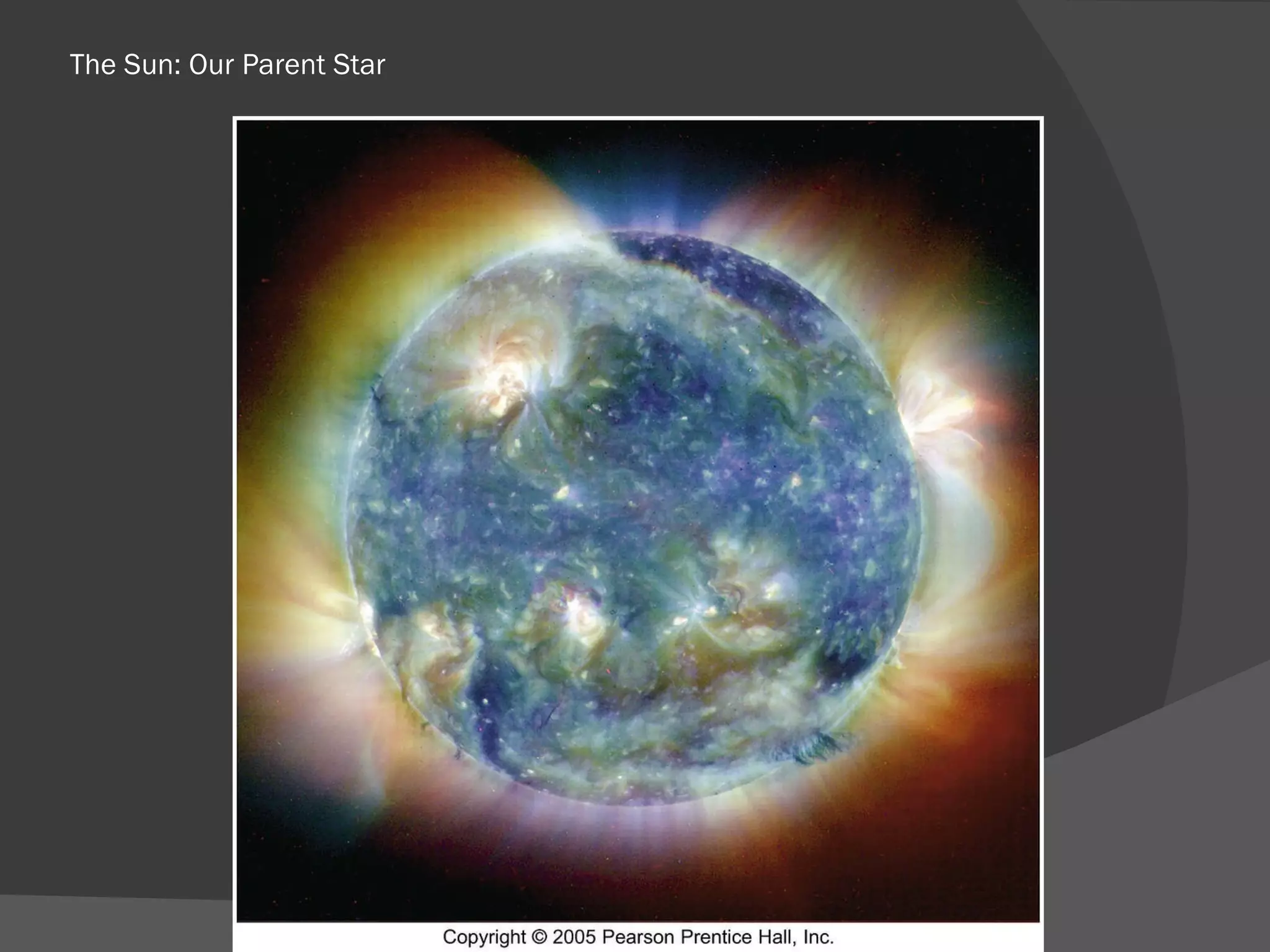 The sun | PPT