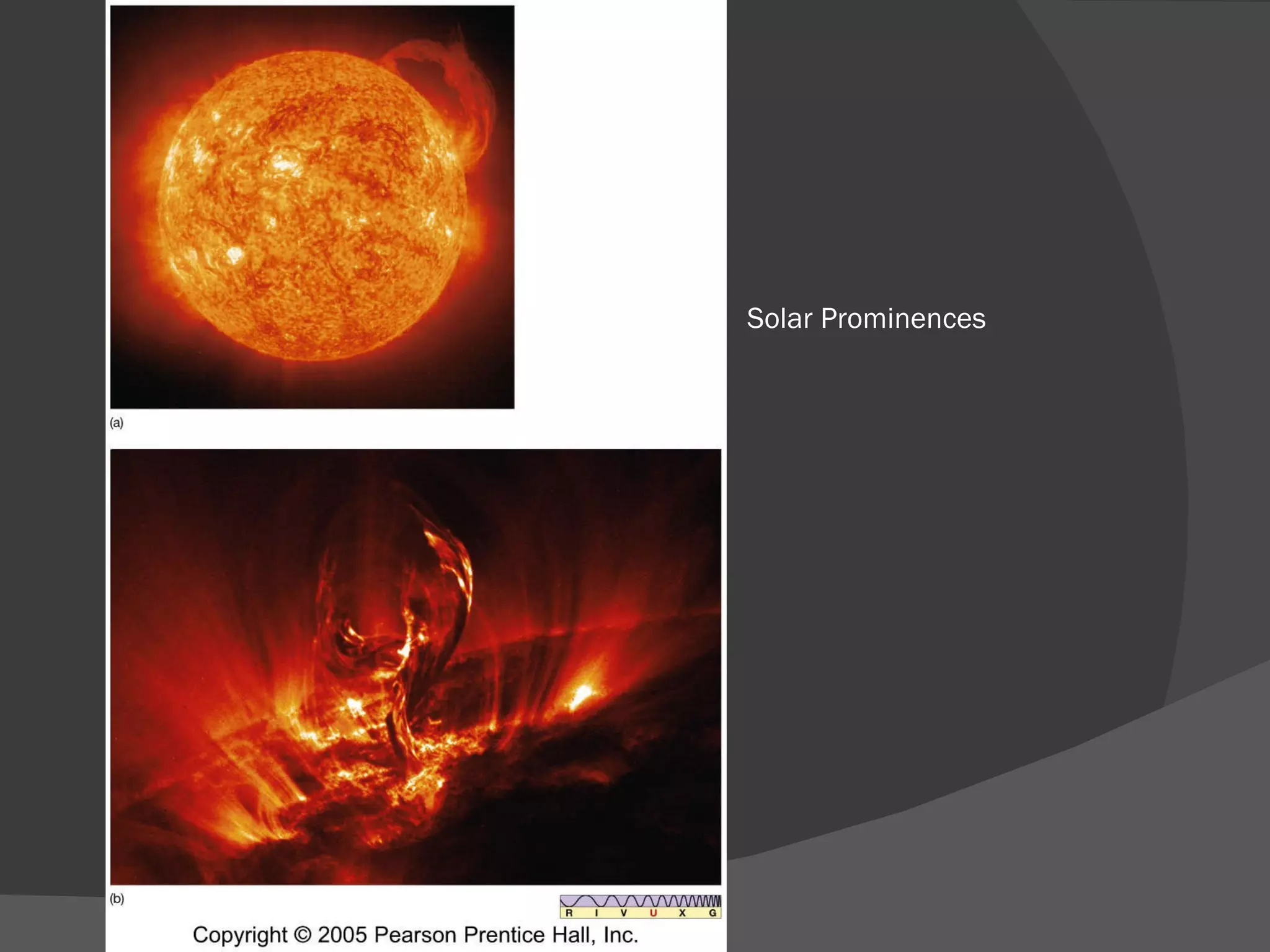 The sun | PPT