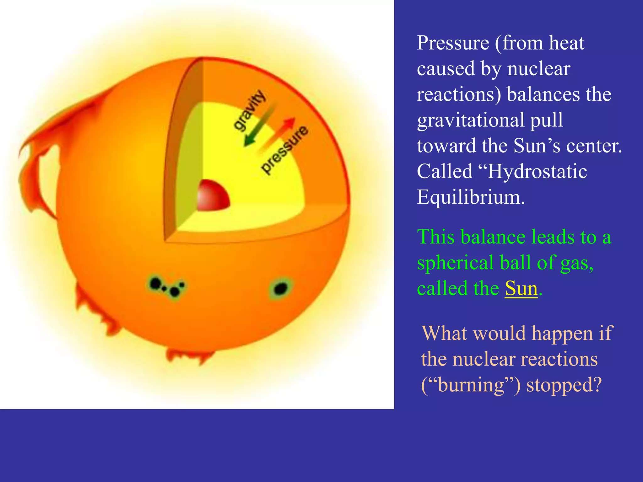The_Sun.ppt