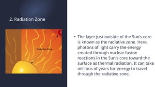 THE SUN ( Solar system and sun structure) | PPTX