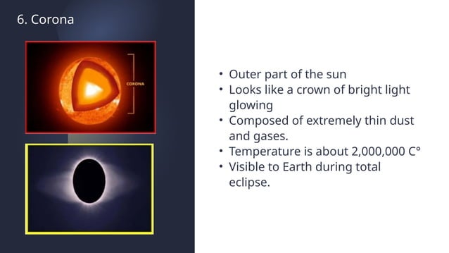 THE SUN ( Solar system and sun structure) | PPTX