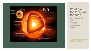 The Sun and Earth’s Seasons | PPTX