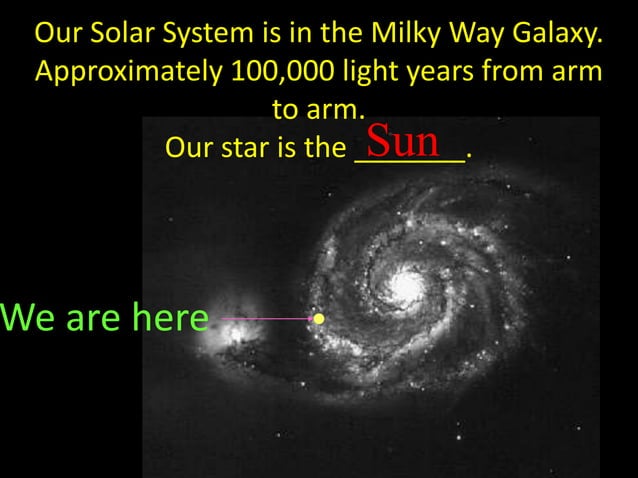 The Sun and Other Stars.pptx