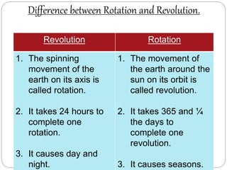 The sun and the solar system | PPTX