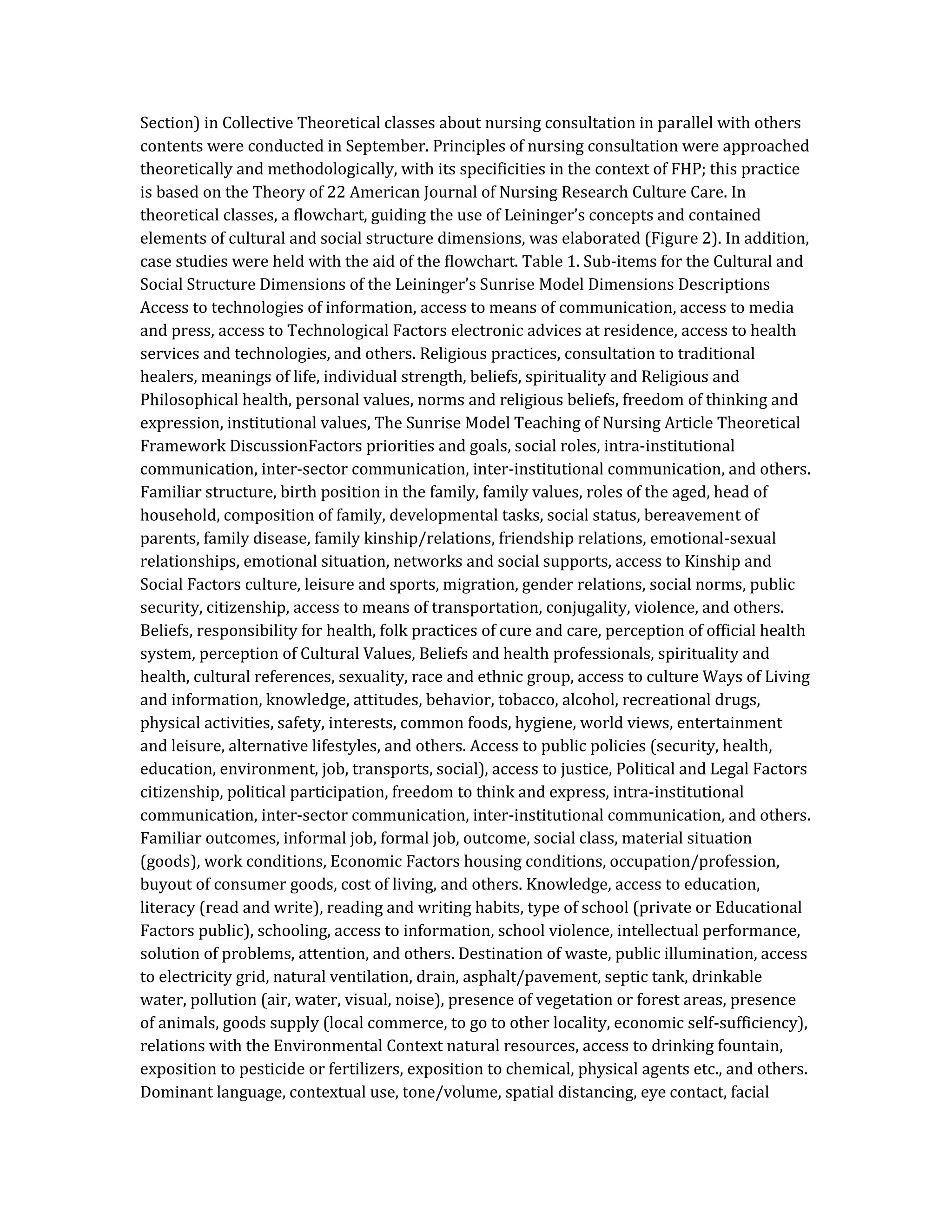 The Sunrise Model Teaching of Nursing Article Theoretical Framework ...