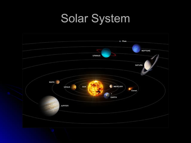 The sun, stars and solar system | PPT | Space and Astronomy | Science