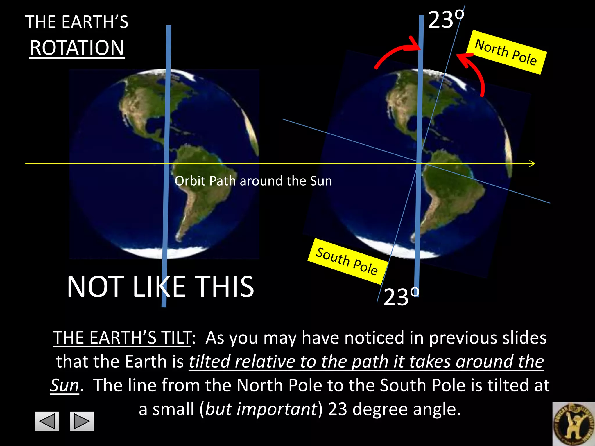The Sun The Earth The Moon | PPTX