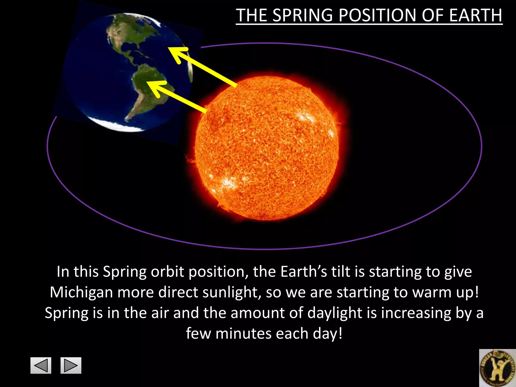 The Sun The Earth The Moon | PPTX