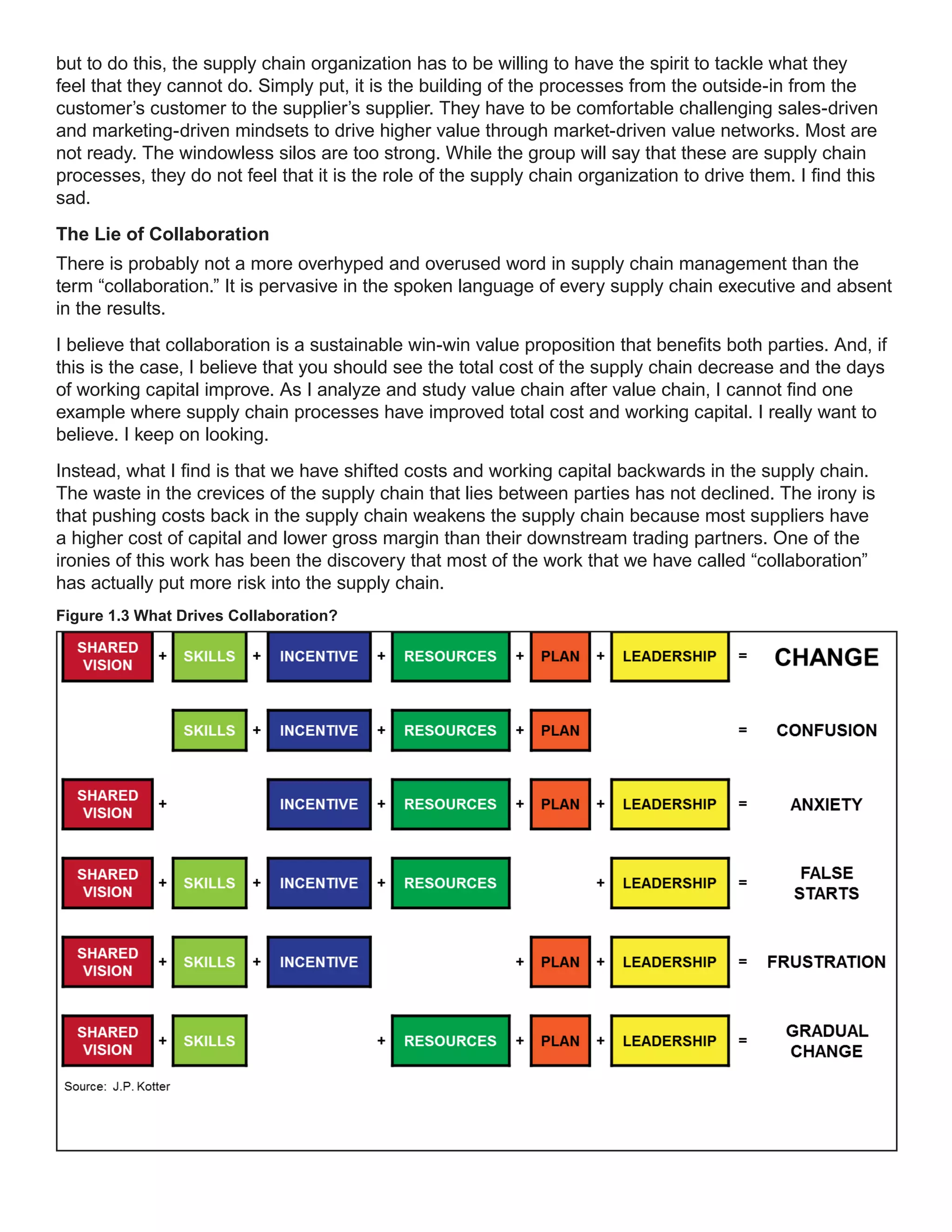 The Supply Chain Shaman's Journal - A Focused Look at Sales and ...