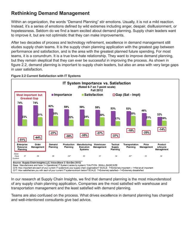 The Supply Chain Shaman's Journal - A Focused Look at Sales and ...