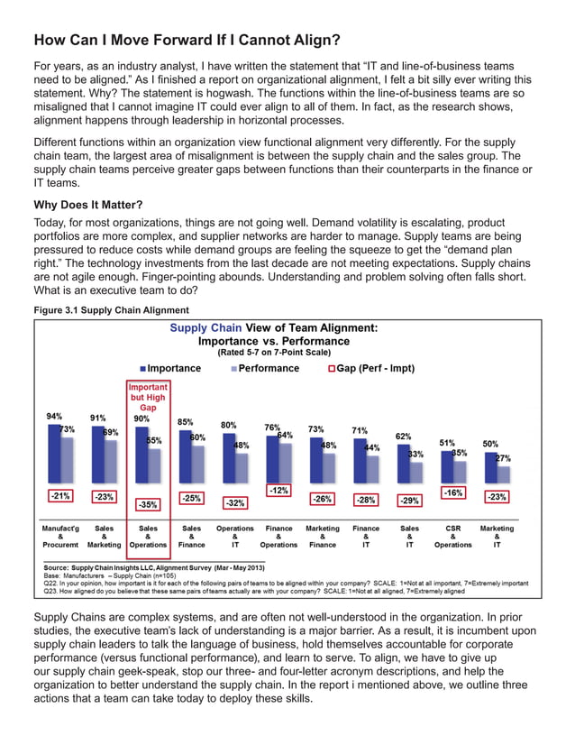 The Supply Chain Shaman's Journal - A Focused Look at Sales and ...