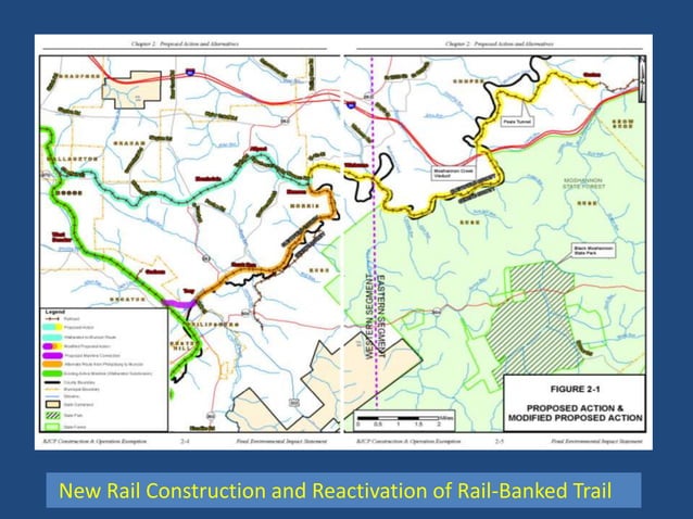 The Surface Transportation Board | PPT
