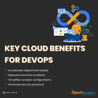 The Surprising Role of Cloud in DevOps Efficiency.pdf