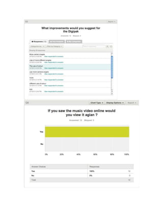 The survey monkey graphs | DOCX