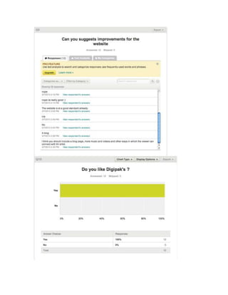 The survey monkey graphs | DOCX