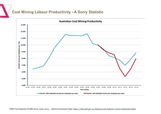 The sustainability challenges facing Australian coal mining | PDF