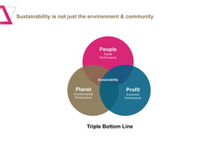 The sustainability challenges facing Australian coal mining | PDF
