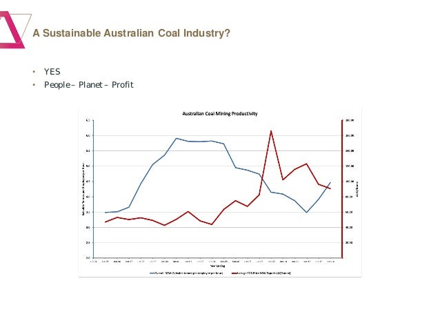 The sustainability challenges facing Australian coal mining