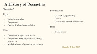 The Sustainability of the Cosmetics Industry | PPTX