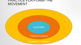 Teaser: Platform and Movement: The sustainability road forward.. | PPT