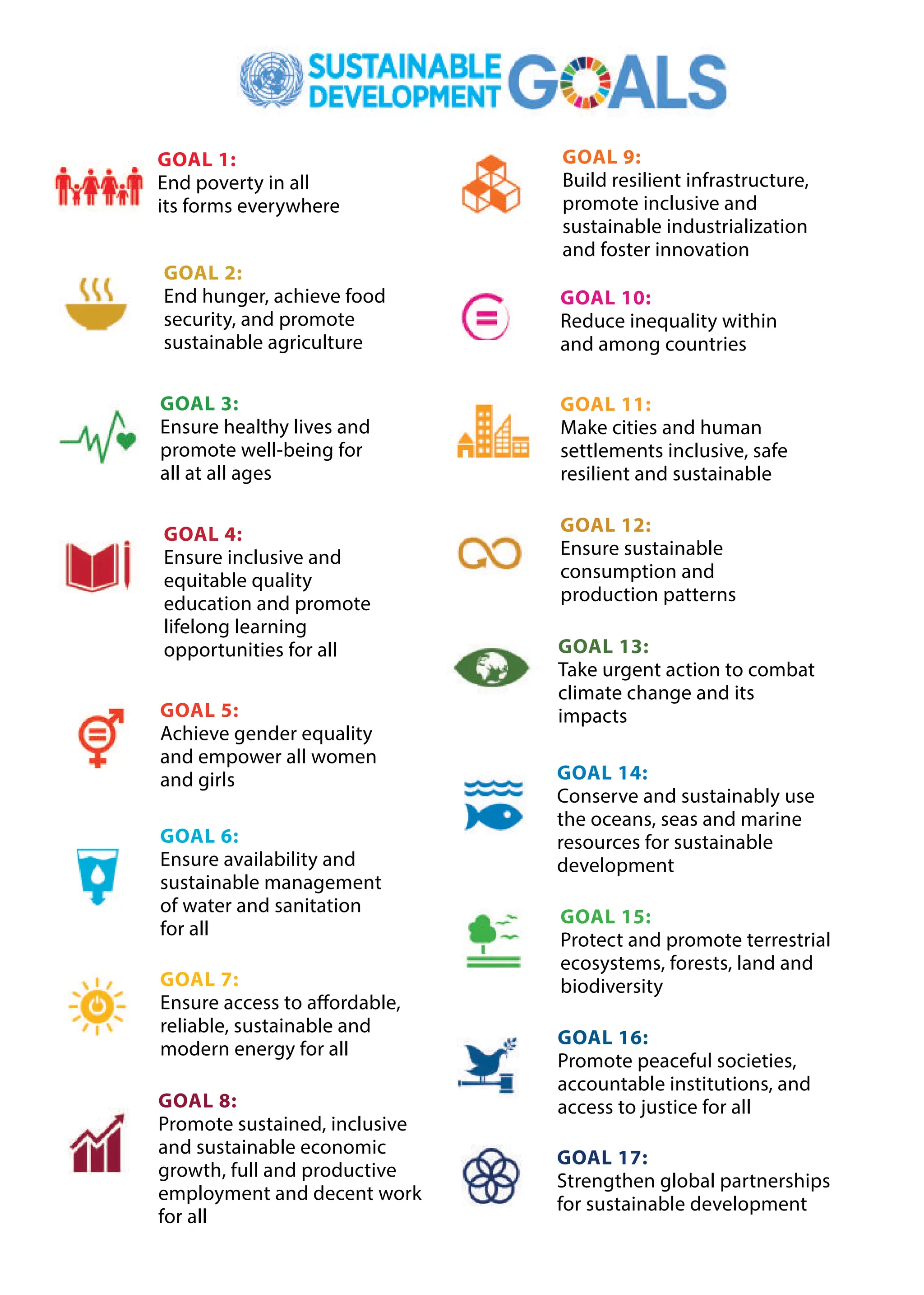 THE SUSTAINABLE DEVELOPMENT GOALS TARGETS AND INDICATORS | PDF