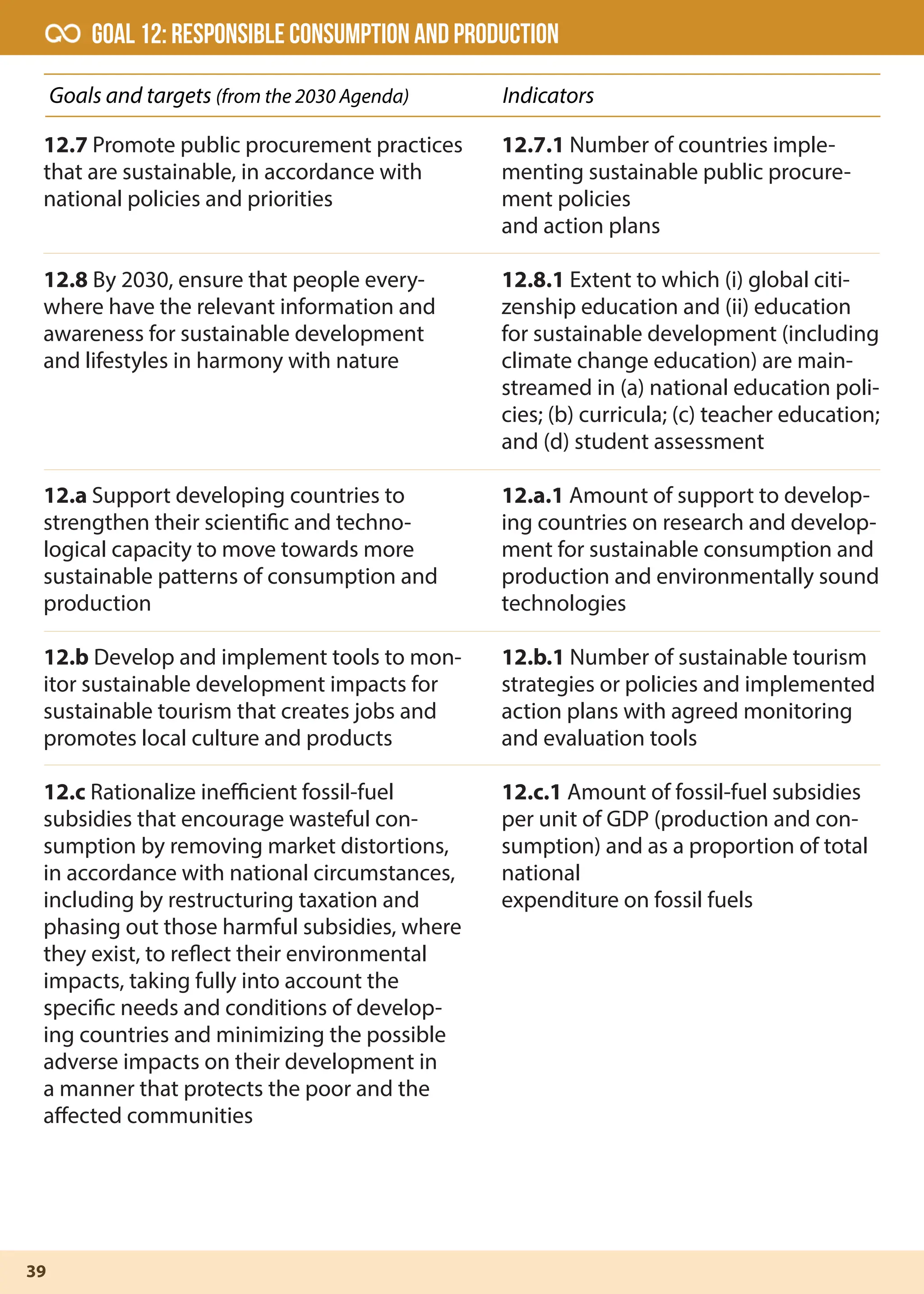 THE SUSTAINABLE DEVELOPMENT GOALS TARGETS AND INDICATORS | PDF