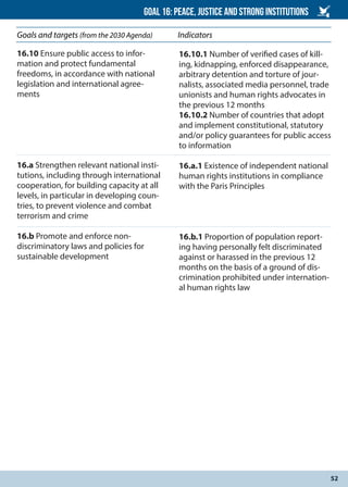 THE SUSTAINABLE DEVELOPMENT GOALS TARGETS AND INDICATORS | PDF