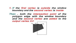 The sutherland hodgeman polygon clipping algorithm | PPTX