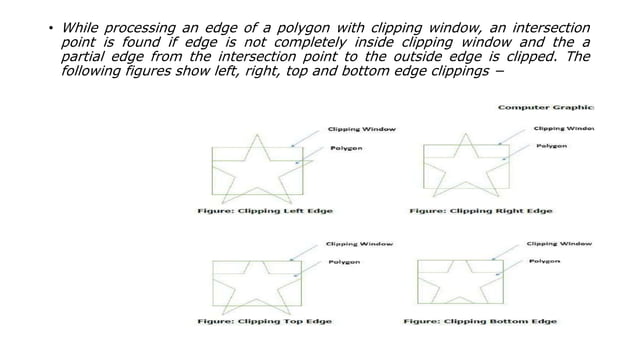 The sutherland hodgeman polygon clipping algorithm | PPTX
