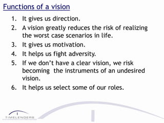 STRATEGIC VISION BY TIMELENDER GROUP OF MOTIVATION | PPT