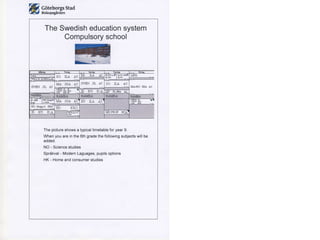 The swedish education system | KEY