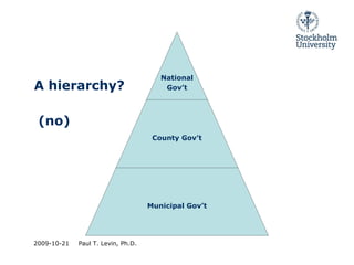 The swedish model of public administration | PPT