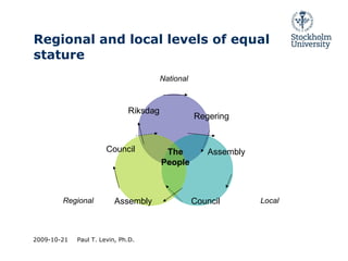 The swedish model of public administration | PPT