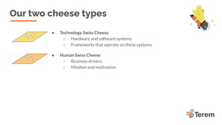 INTERFACE by apidays 2023 - The Swiss Cheese Model of Layered API ...