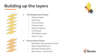 INTERFACE by apidays 2023 - The Swiss Cheese Model of Layered API ...