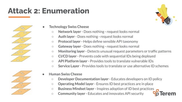 INTERFACE by apidays 2023 - The Swiss Cheese Model of Layered API ...