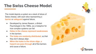 INTERFACE by apidays 2023 - The Swiss Cheese Model of Layered API ...