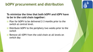 THE SWITCH- tri OPV to bi OPV by DR. AKSHAY B K | PPTX