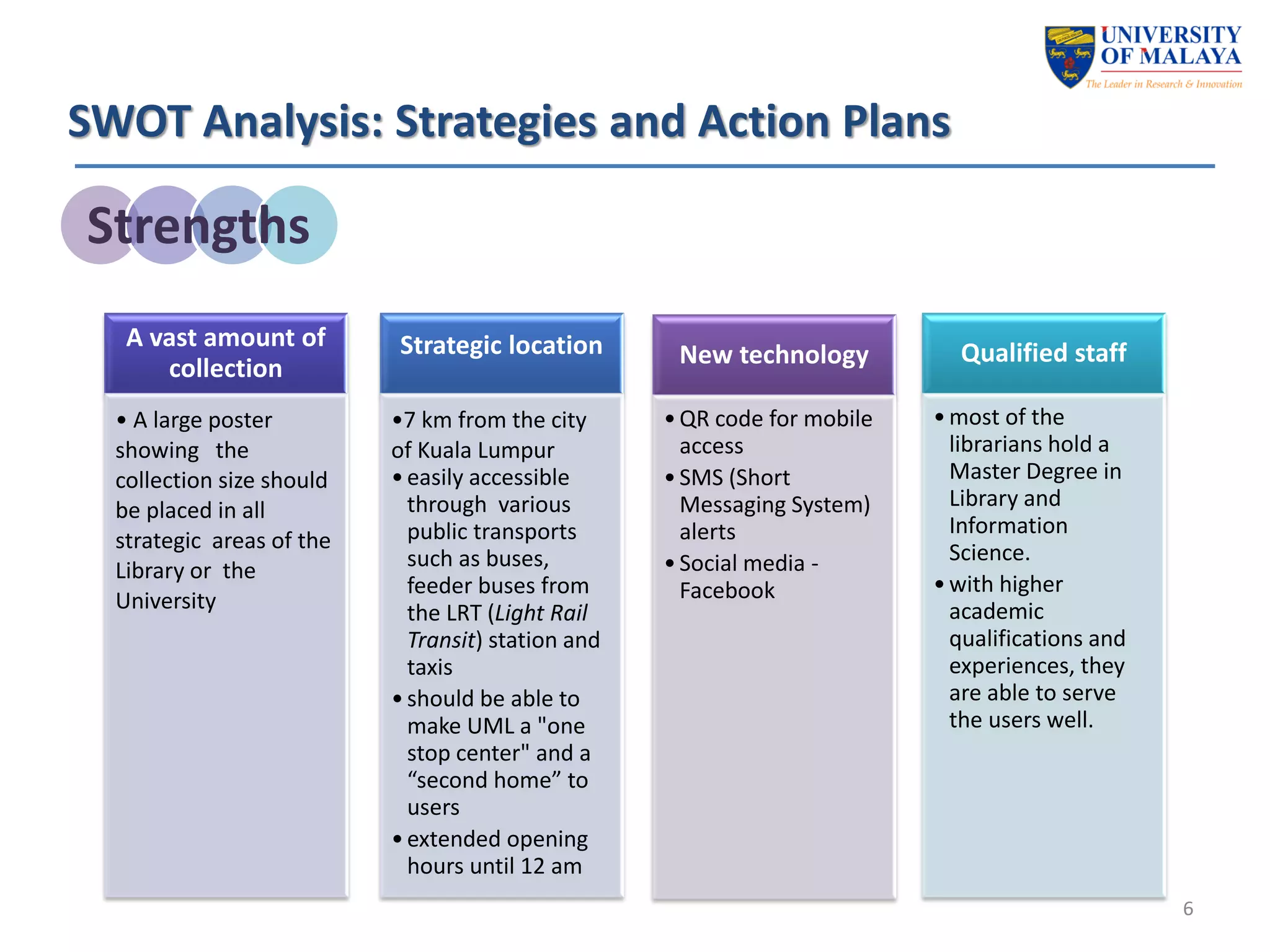 The swot analysis: Marketing and promotional strategies used at the UM ...