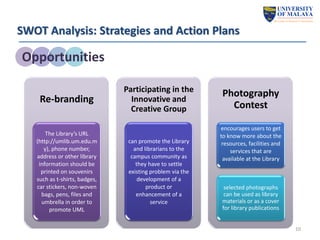 The swot analysis: Marketing and promotional strategies used at the UM ...