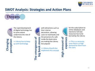 The swot analysis: Marketing and promotional strategies used at the UM ...