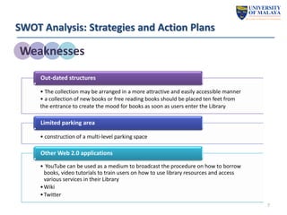 The swot analysis: Marketing and promotional strategies used at the UM ...