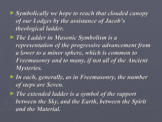 The symbolism of masonry | PPT | Spirituality | Religion & Spirituality