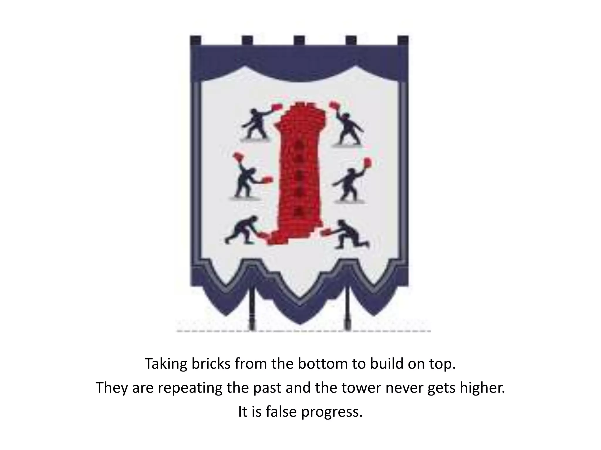 The symbols and iconography of fraternal orders | PPT