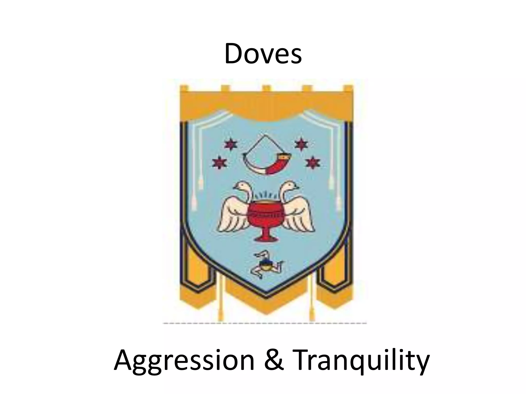 The symbols and iconography of fraternal orders | PPT