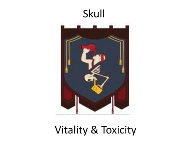 The symbols and iconography of fraternal orders | PPT