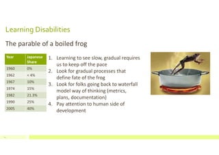 The symptoms of succesful agile enterprise | PPT