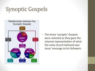 The synoptics | PPTX