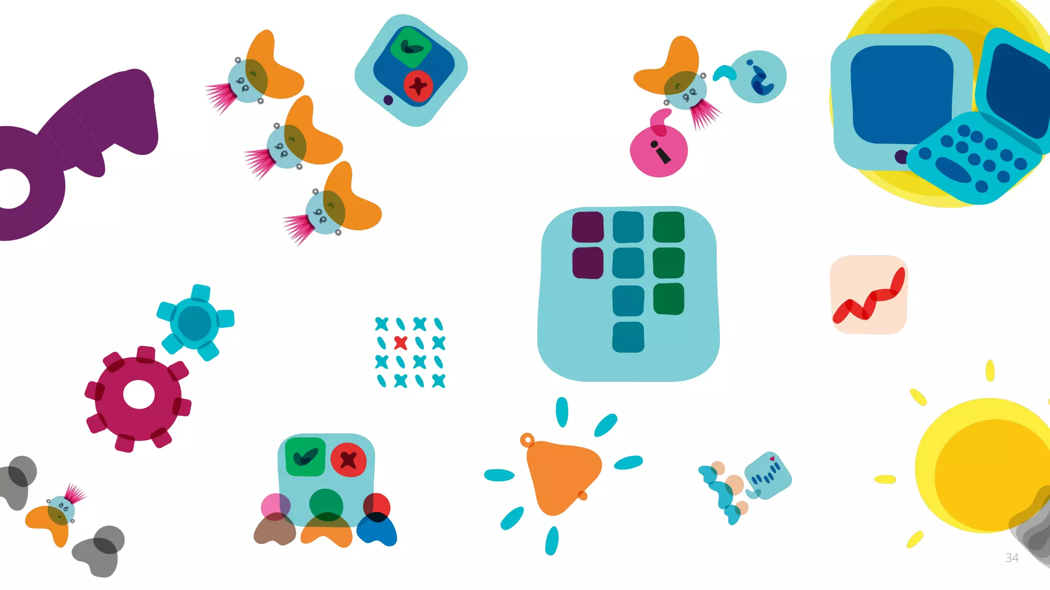 The Synthetic Monitoring Maturity Model Pdf Cloud Computing Internet