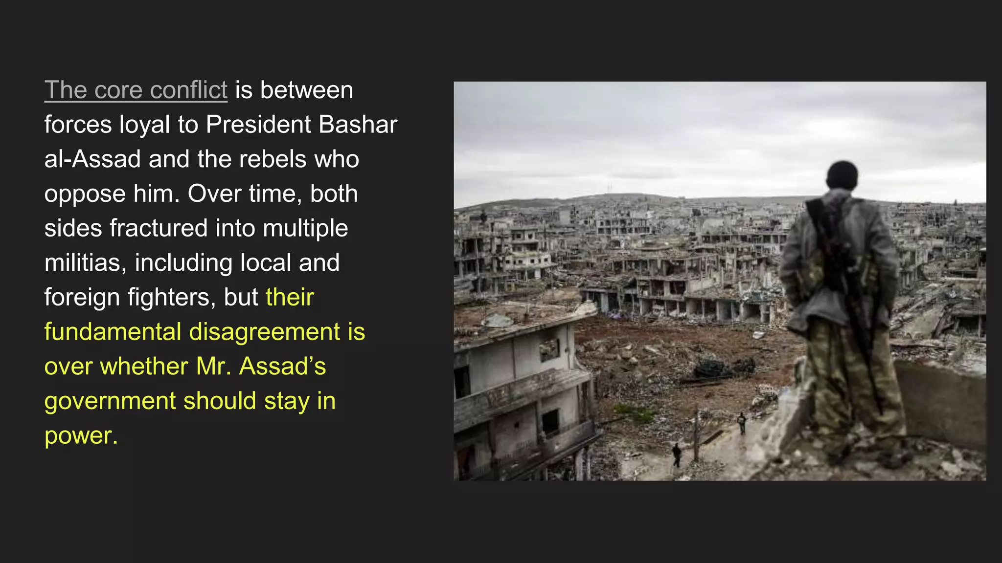 The Syrian Civil War | PPTX